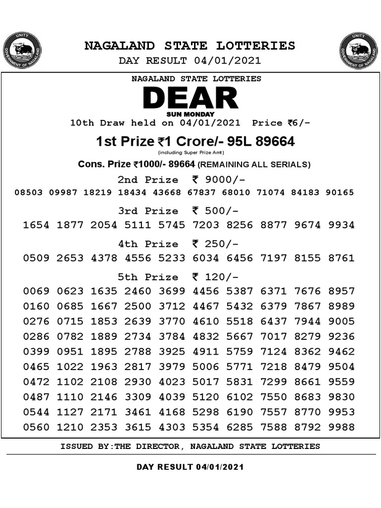 Nagaland State Lotteries: 1st Prize 1 Crore/-95L 89664 | PDF
