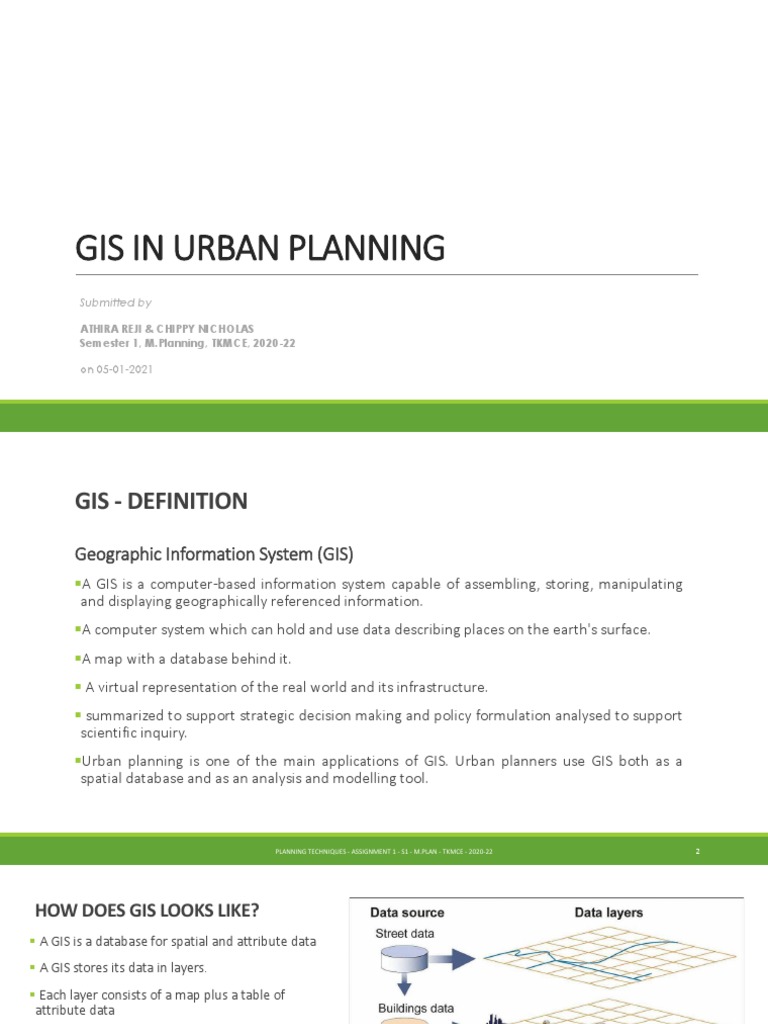 GIS IN URBAN PLANNING - ASSIGNMENT 1 - ATHIRA & CHIPPY - Planning Techniques PDF | PDF ...