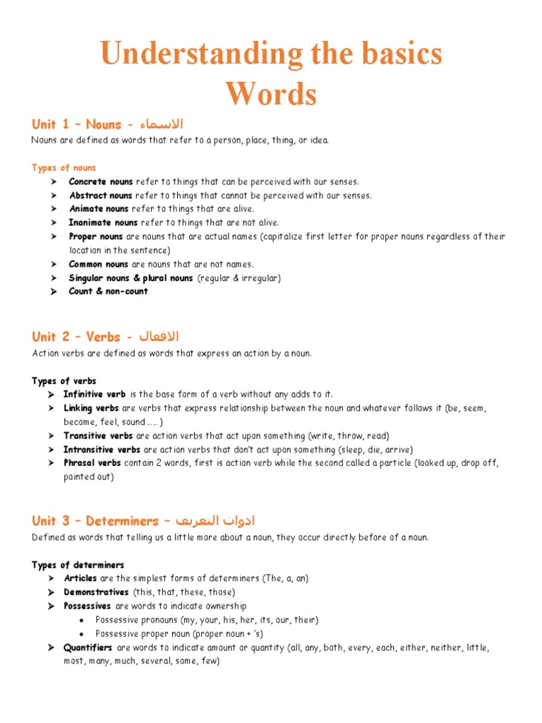 English Basics | PDF | Verb | Sentence (Linguistics)