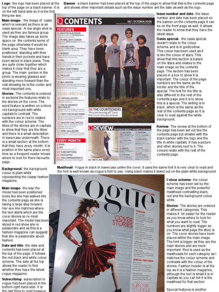 Contents Analysis | PDF | Vogue (Magazine) | Magazines