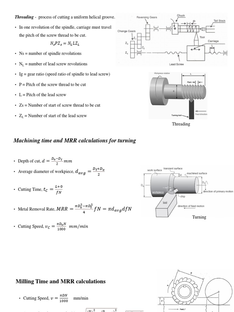 Formulas Machining Processes | PDF | Machining | Tools