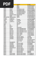 Check List Inspeccion Payloader | PDF | Fabricantes de vehículos de ...