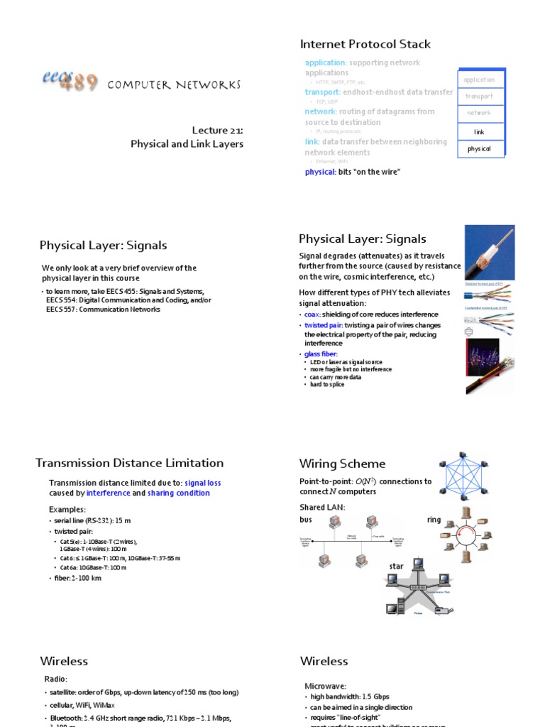 Internet Protocol Stack: Computer Networks | PDF | Internet Protocols ...