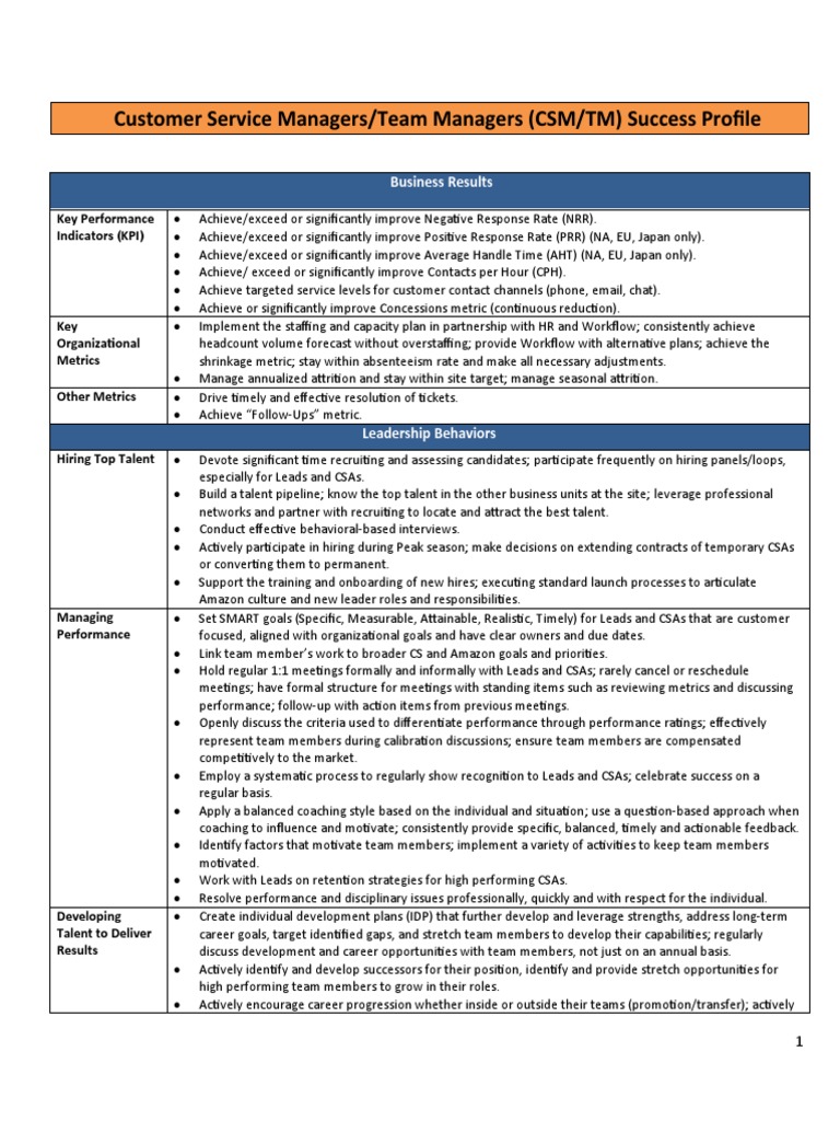 CSM/TM Success Profile and Metrics Guide | PDF | Employee Retention ...