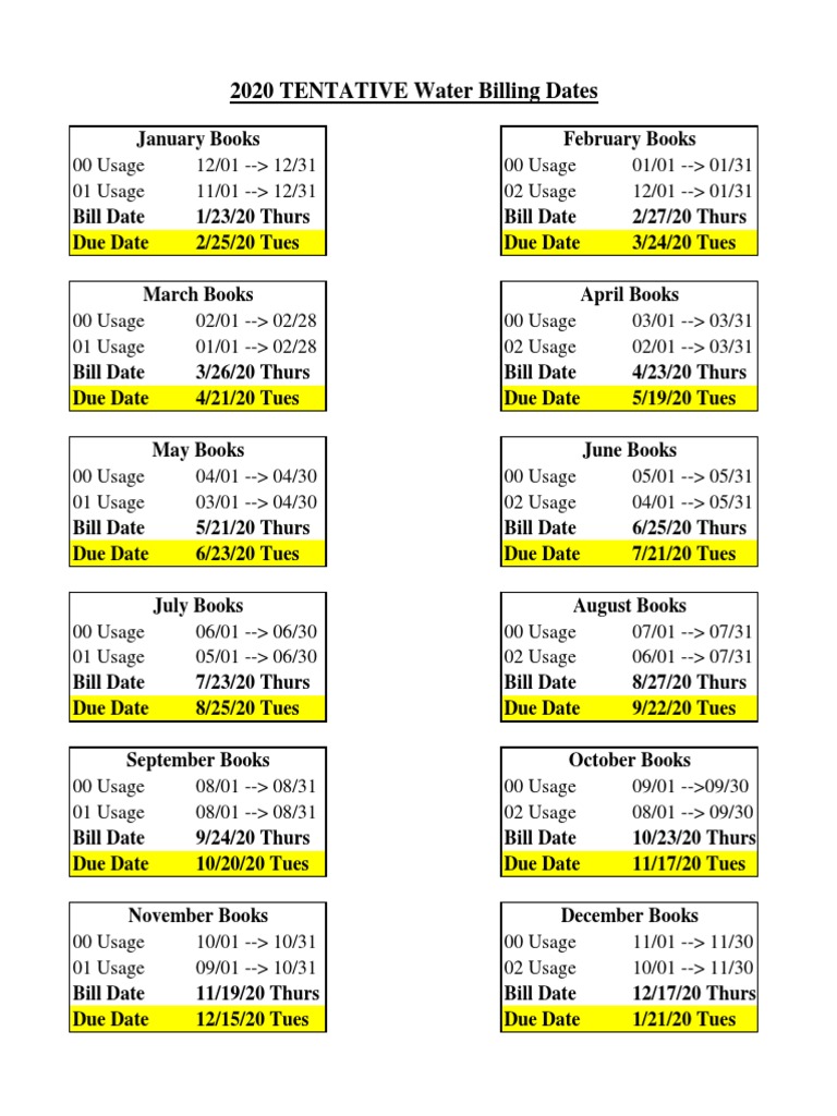 2020 Water Billing Dates | PDF
