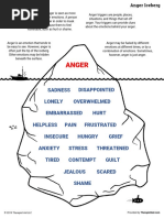 Anger Iceberg (Worksheet) - Therapist Aid PDF | PDF