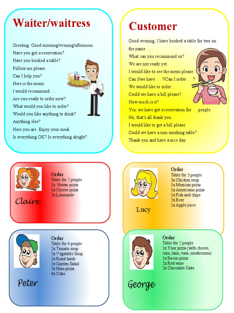 Restaurant Role Play Conversation Topics Dialogs Games Role Plays Drama ...