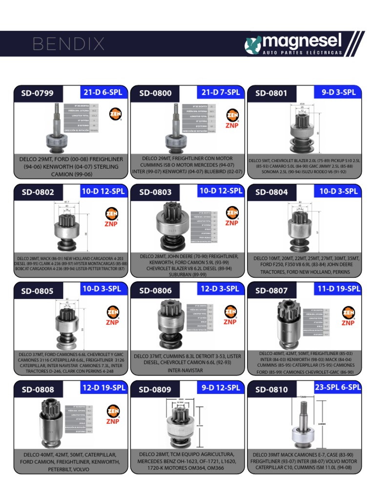 Bendix Catalog for Diesel Vehicles | PDF | Pickup Truck | Toyota