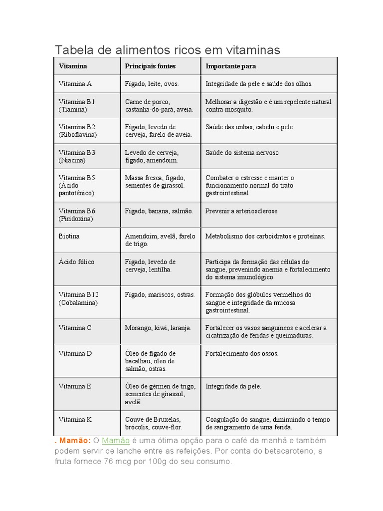 Tabela de Alimentos Ricos em Vitaminas | PDF | Vitamina | Biofísica ...