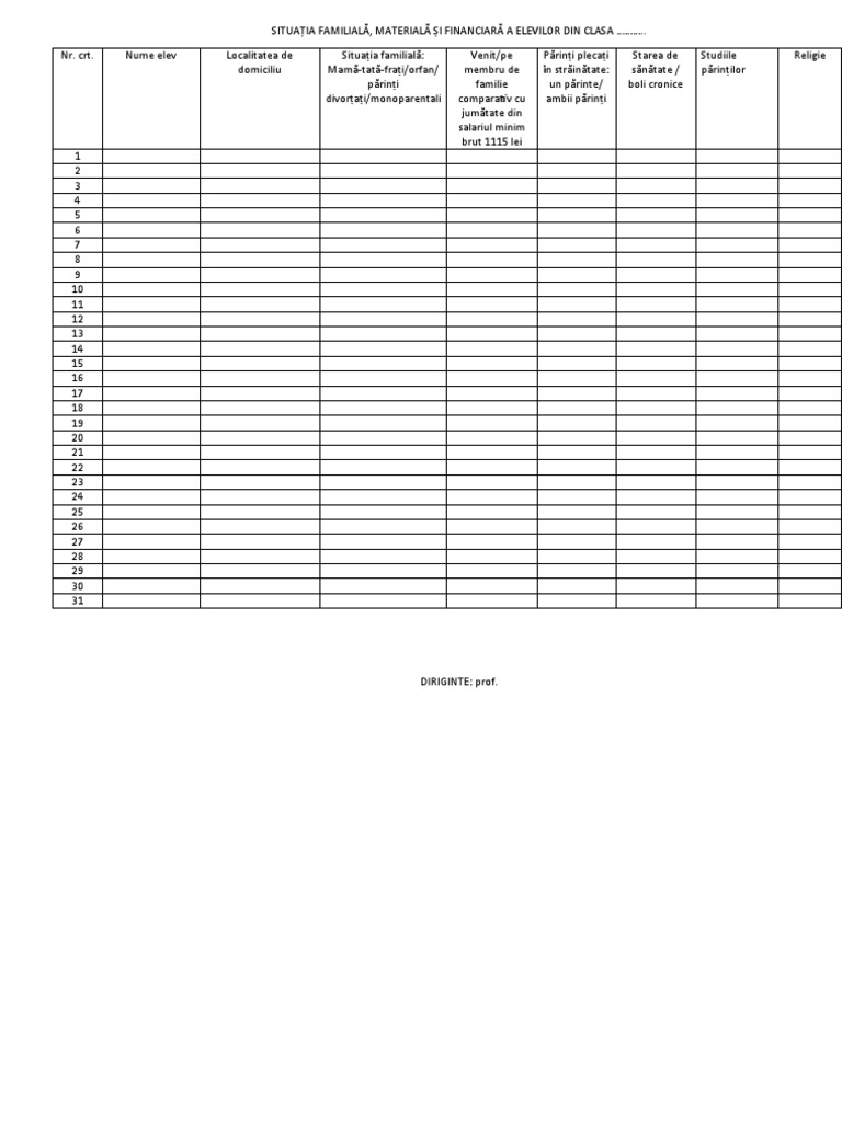 Situație Elevi | PDF