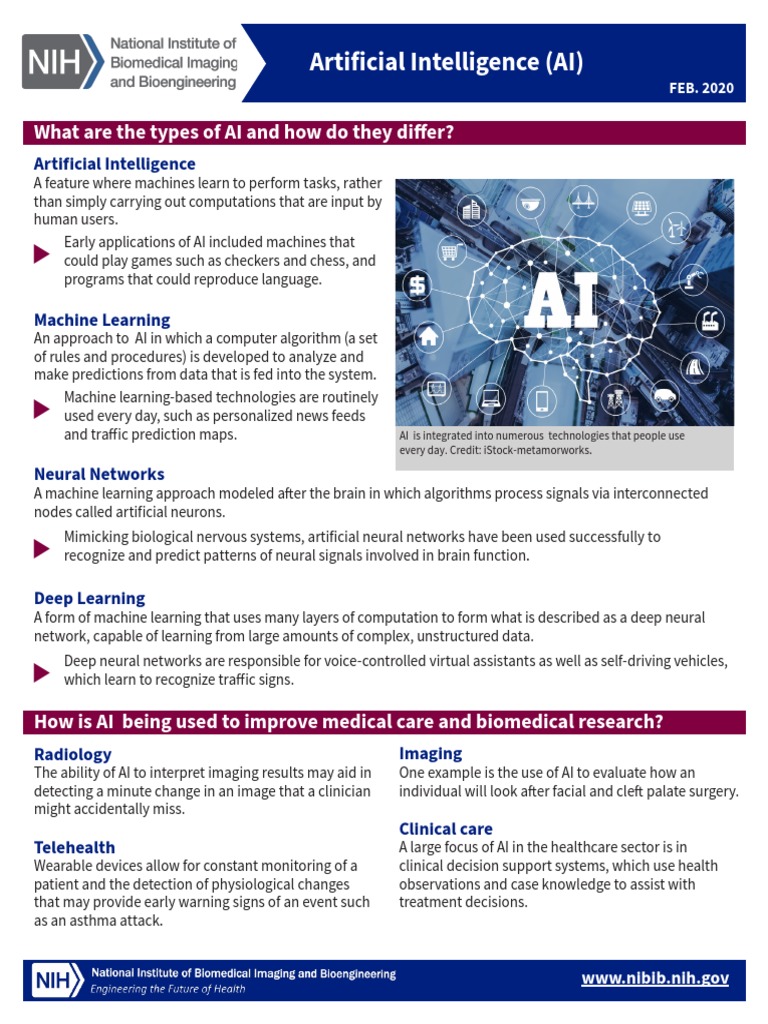 Artificial Intelligence (AI) : What Are The Types of AI and How Do They ...