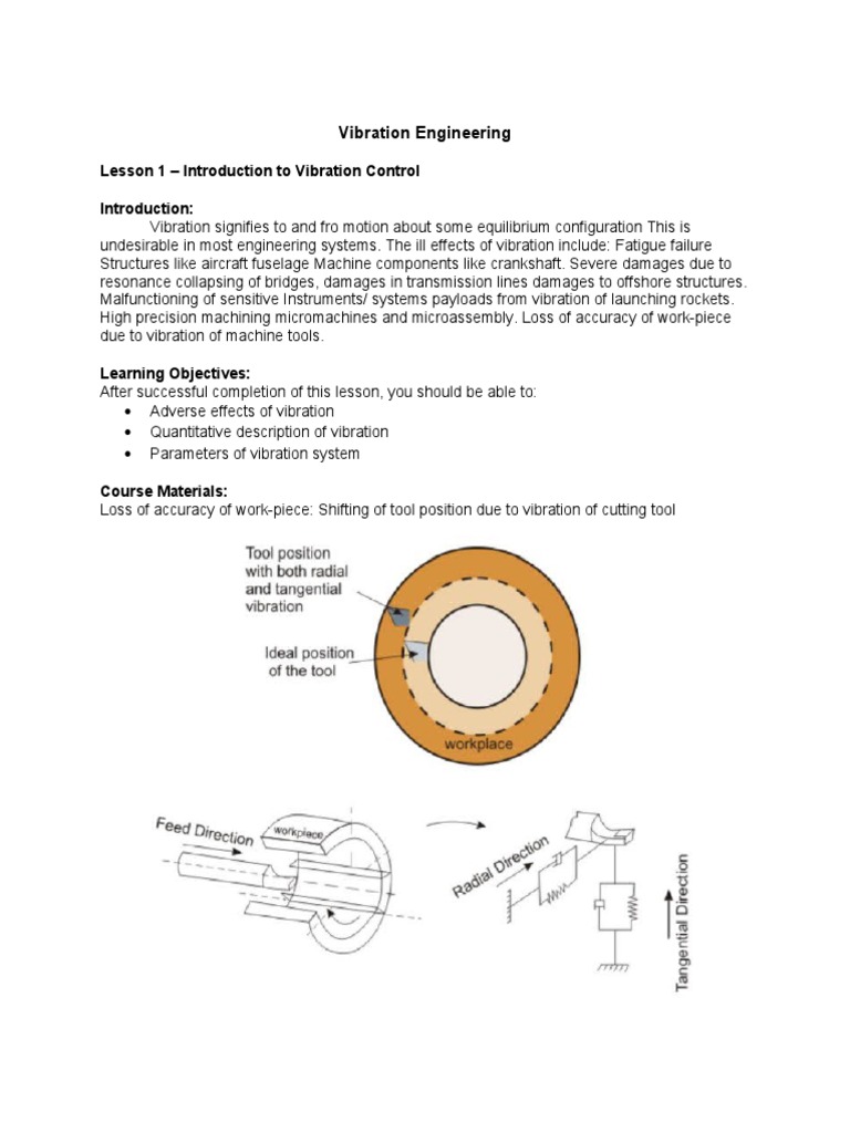 Vibration Engineering: Lesson 1 - Introduction To Vibration Control ...