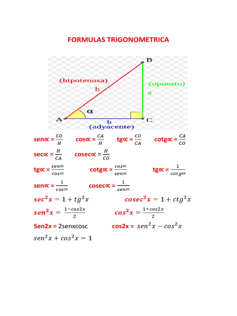 Formulas Trigonometrica: Sen Cos TG Cotg Sec Cosec TG Cotg TG Sen Cosec ...
