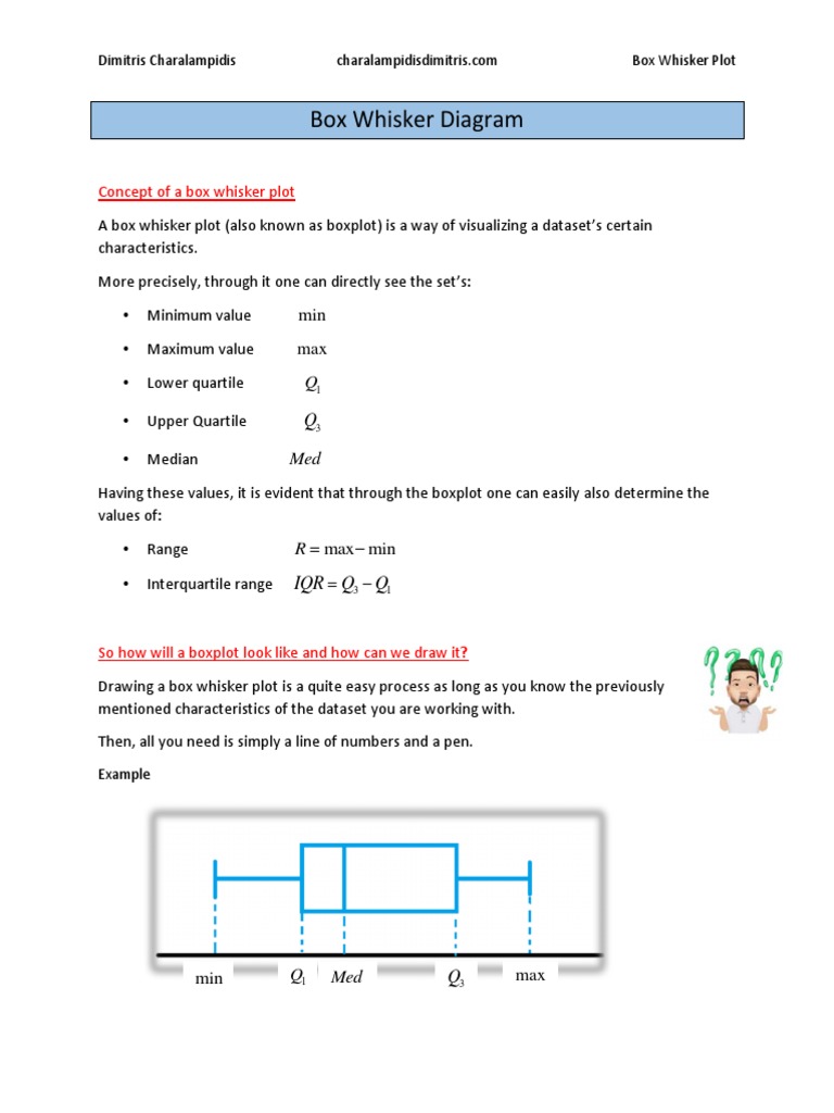 Box Whisker Plot | PDF | Quartile | Descriptive Statistics