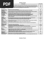 Tardieu Scale Training Manual | PDF | Anatomical Terms Of Motion | Arm