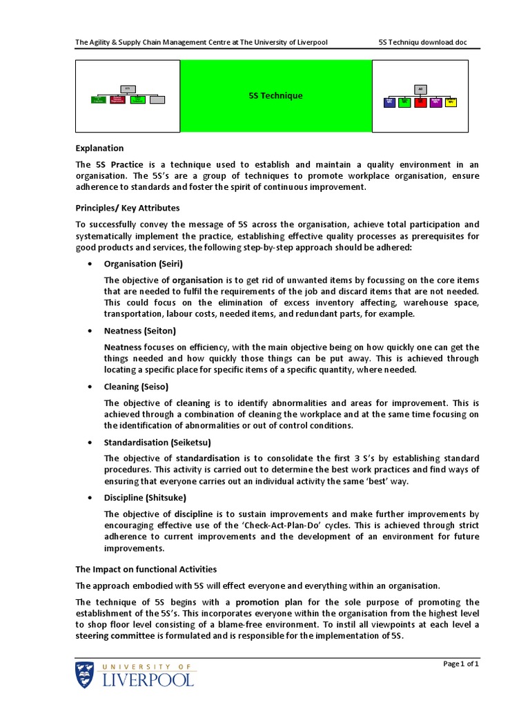 5S Technique Download | PDF | Supply Chain Management | Supply Chain