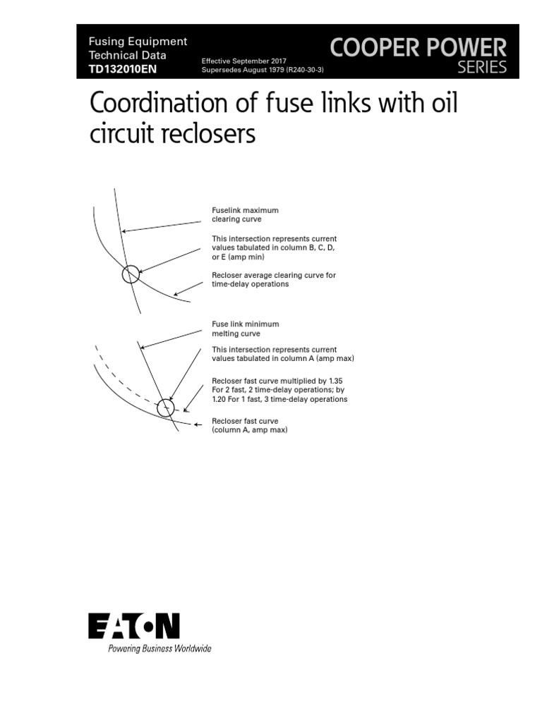 Coordination of Fuse Links With Oil Circuit Reclosers Td132010en | PDF ...