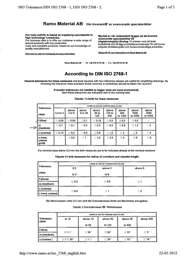 Din Iso 2768 PDF | PDF