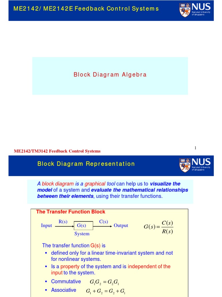 Block Diagram Algebra in Control Systems | PDF | Control Theory ...
