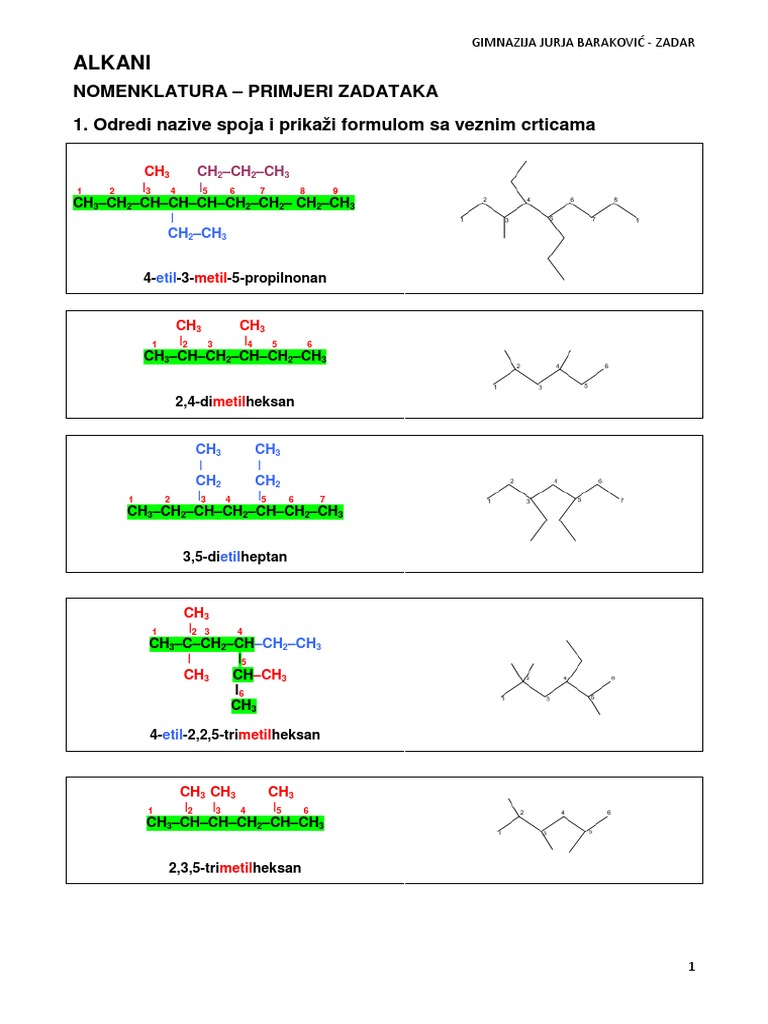 1.alkani - Nomenklatura - Primjeri Zadataka | PDF
