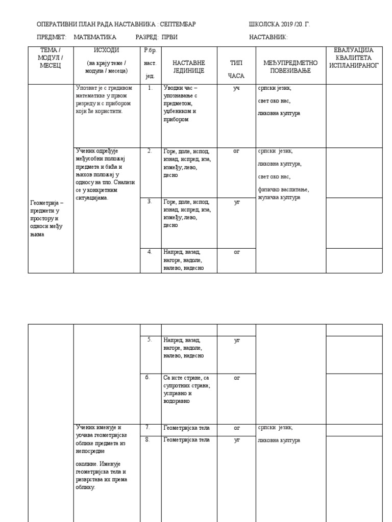 Mata Logos Mesecni Planovi 1.razred | PDF