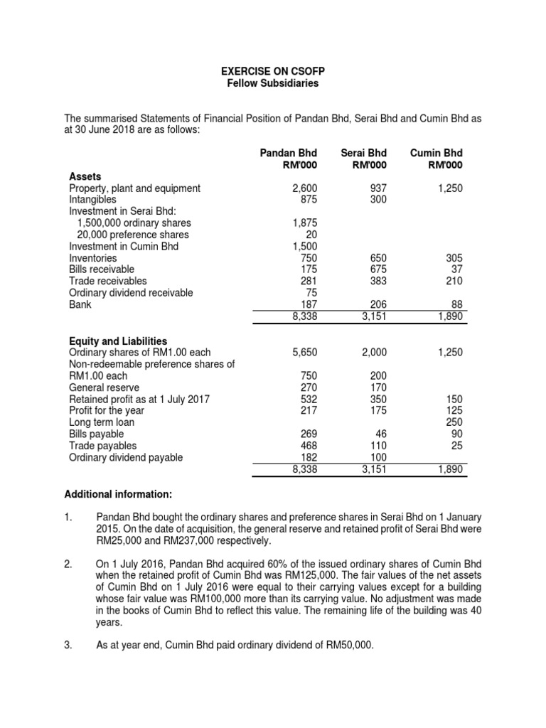 Consolidated Financial Position Analysis | PDF | Book Value | Financial ...