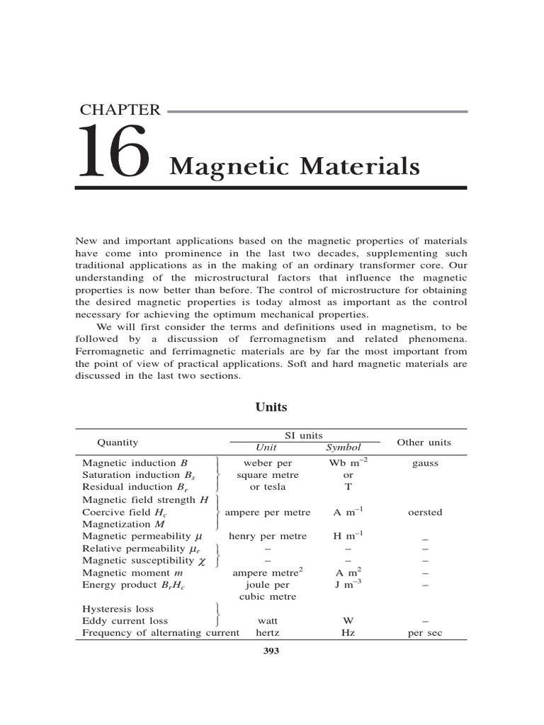 Materials Science and Engineering A First Course (Magnetic Materials) V ...