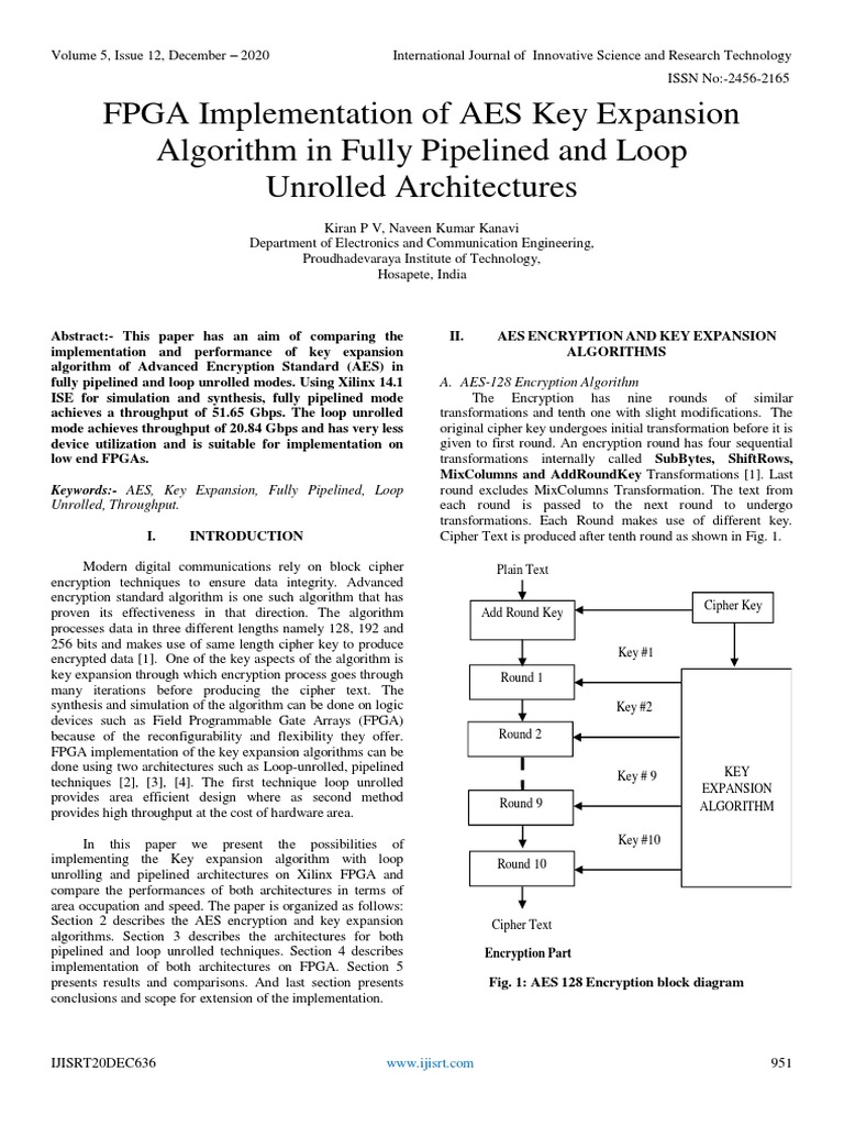 Fpga Implementation Of Aes Key Expansion Algorithm In Fully Pipelined And Loop Unrolled