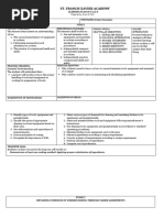 Grade 8 TLE Curriculum Guide | PDF