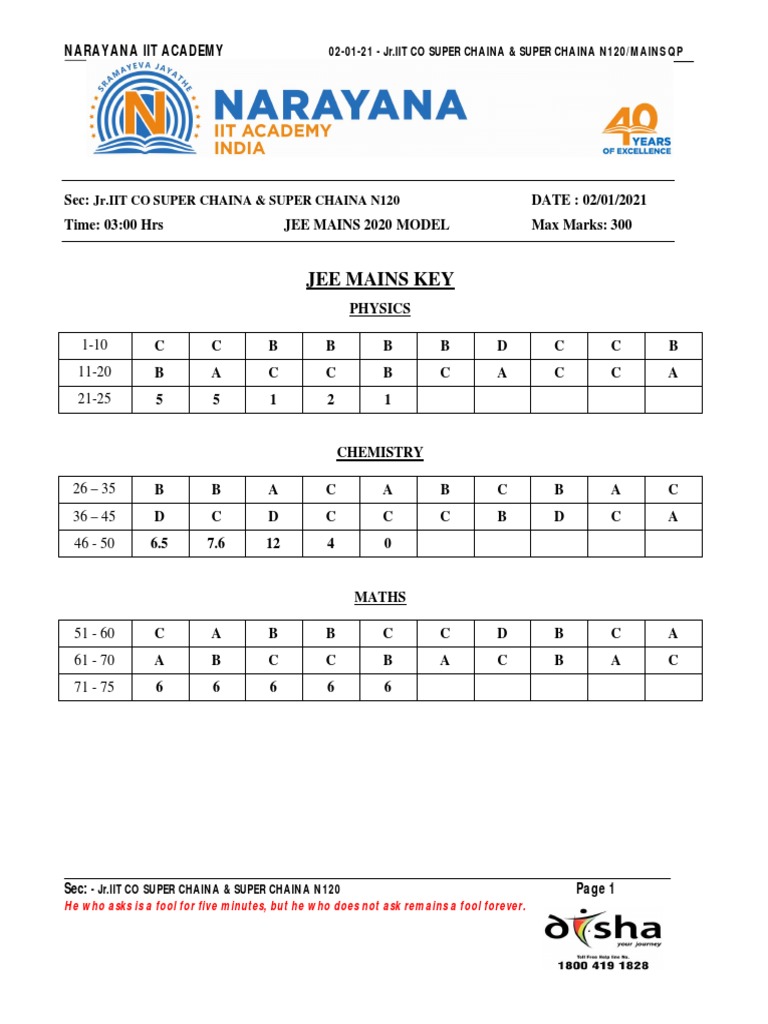 Jr. IIT CO SUPER CHAINA & SUPER CHAINA N120/MAINS QP Solution Key and ...