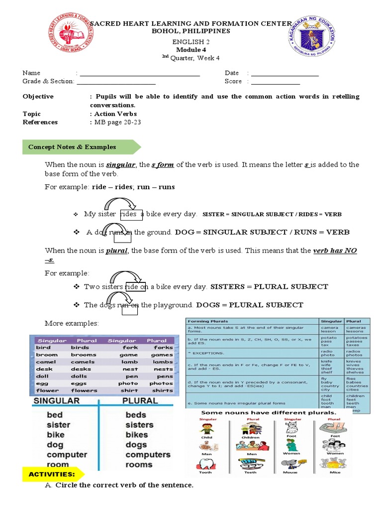 English 2 Quarter, Week 4 Name: - Date: - Grade & Section: - Score | PDF
