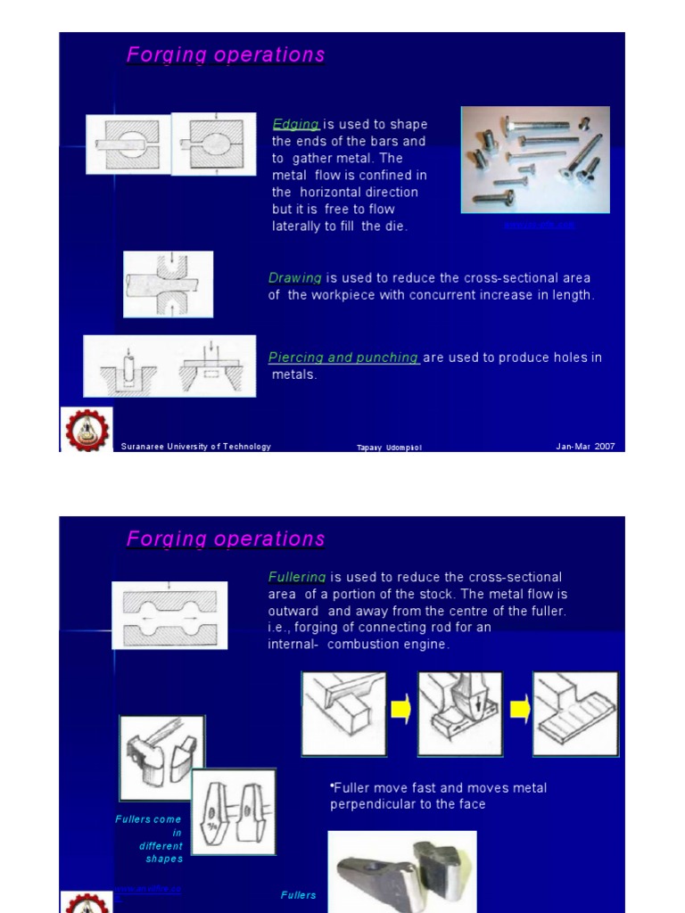 Forging Calculations | PDF