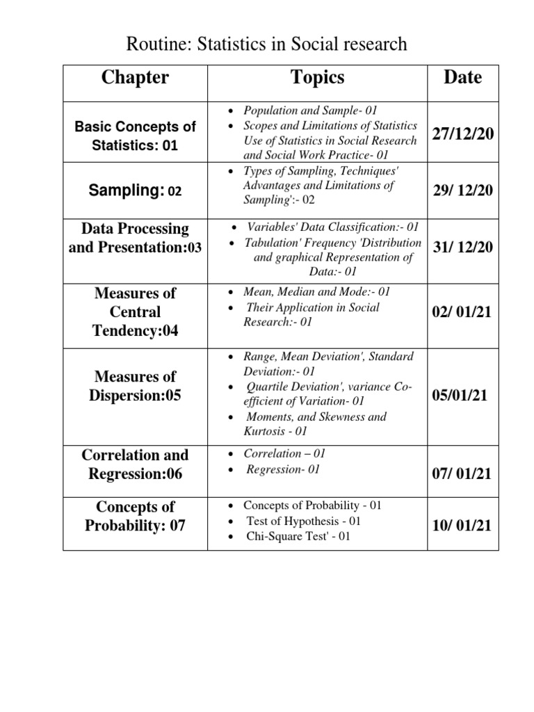 Statistics in Social Research Guide | PDF