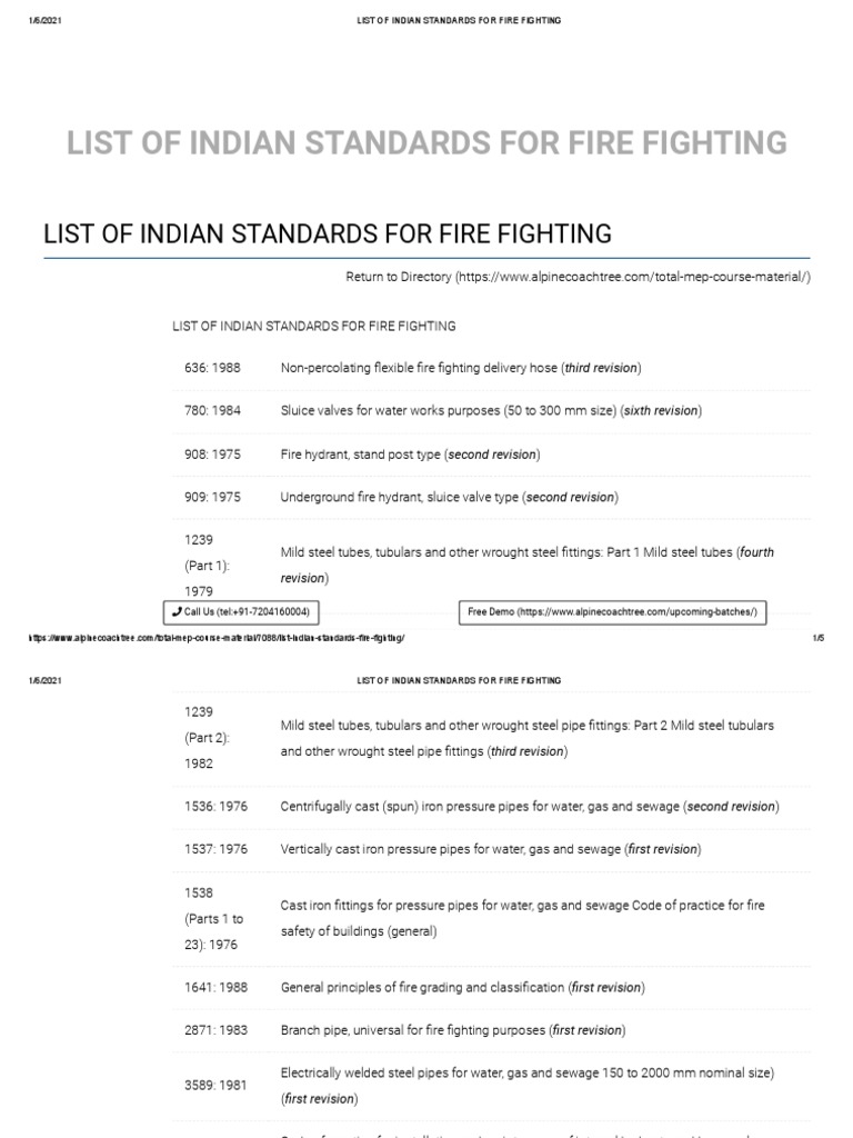 List of Indian Standards For Fire Fighting PDF | PDF