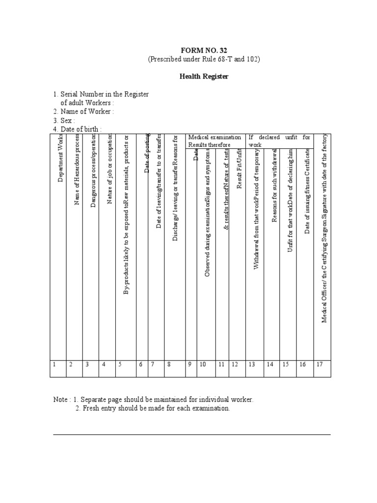 Form No. 32: Medical Examination Results Therefore If Declared Unfit ...