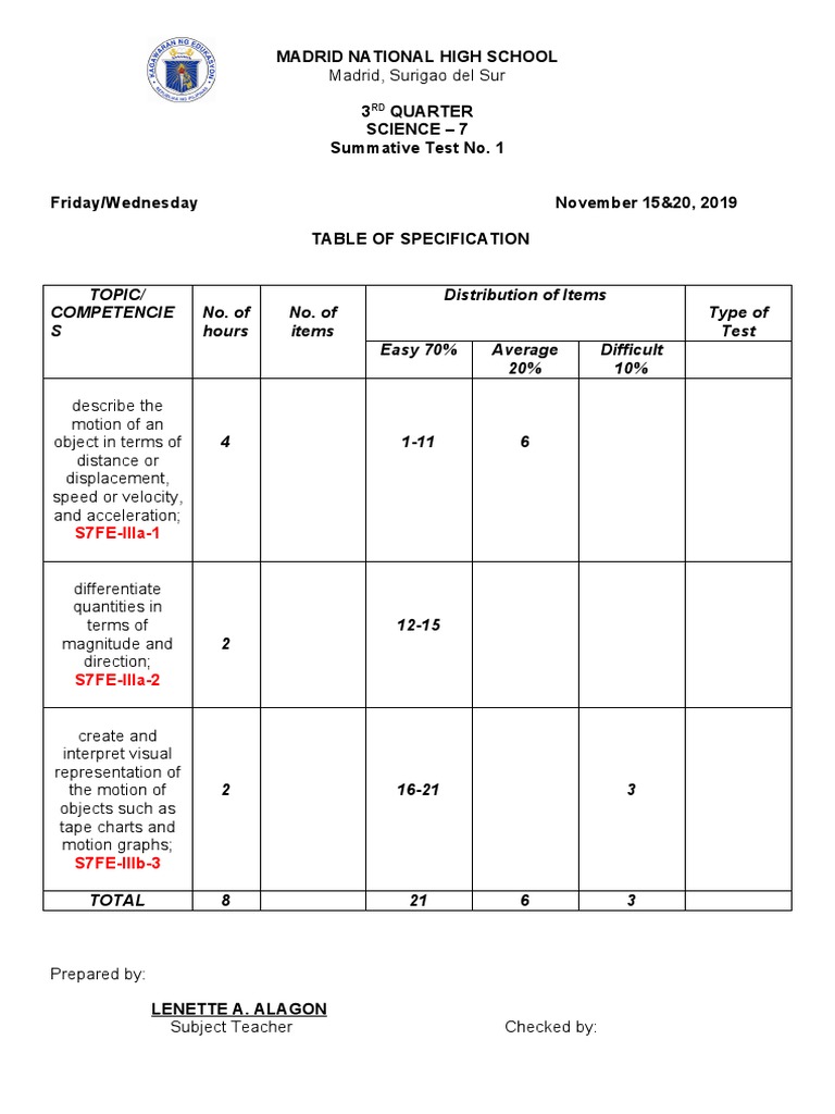 Summative Test No.1 Grade 7 | PDF | Speed | Velocity
