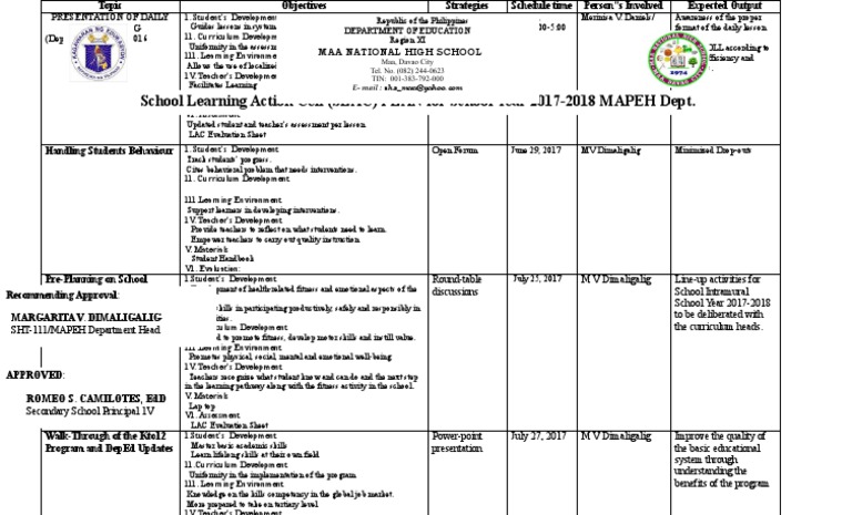 School Learning Action Cell (SLAC) PLAN For School Year 2017-2018 MAPEH ...