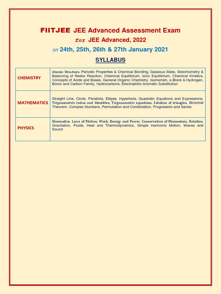 FIITJEE JEE Advanced 2022 Assessment Exam Syllabus | PDF