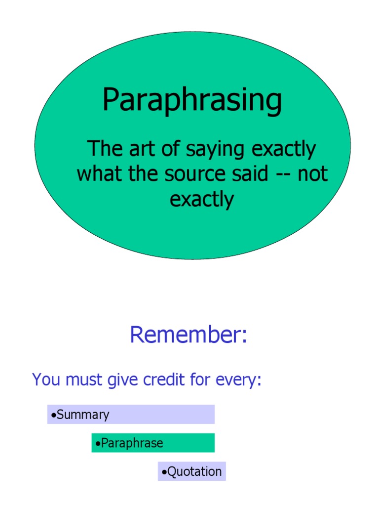 Paraphrasing Techniques and Guidelines | PDF | Morality | Economics