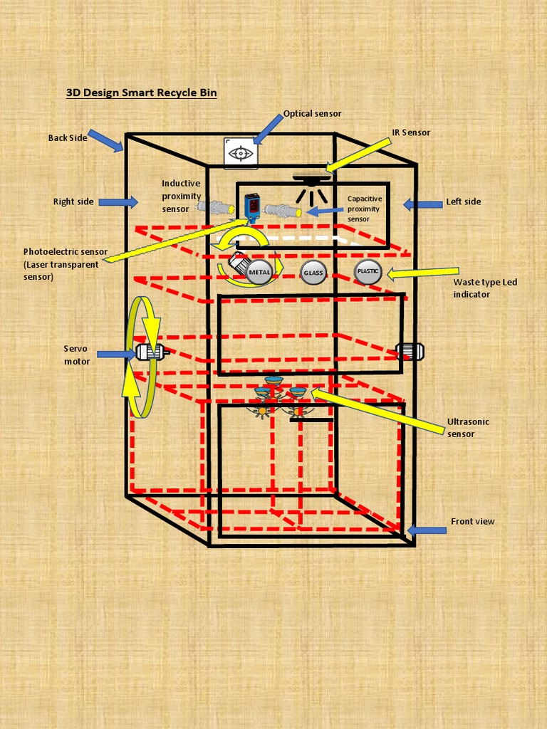 1.0 Methodology Design - Mechanical | Download Free PDF | Sensor ...