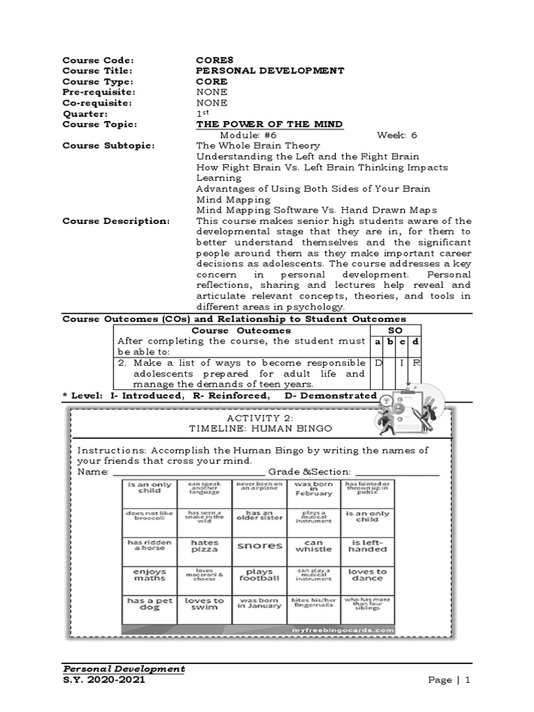 Perdev - Module6 (Week6) | PDF | Idea | Cognition
