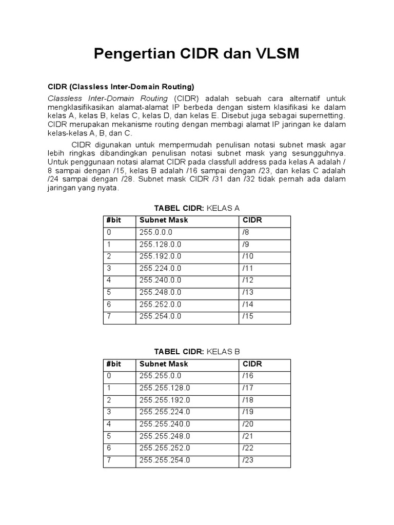 Pengertian CIDR Dan VLSM | PDF