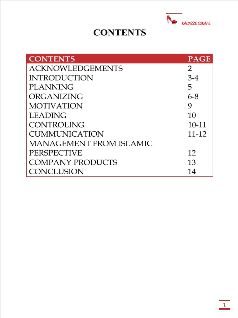 Contoh MGT162 | PDF | Decision Making | Motivation