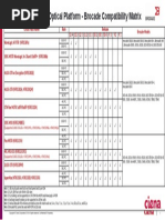 Ciena Commands | PDF | Command Line Interface | Computing