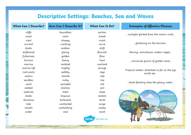 KS2 Descriptive Setting Word Mat Beaches, Sea and Waves | PDF