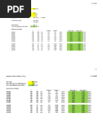 Calculation of Pipe Support | PDF | Beam (Structure) | Bending