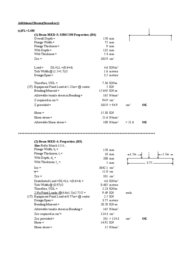 Additional Beams (Secondary) (A) FL+2.4M (1) Beam MKD-5 ISMC150 ...