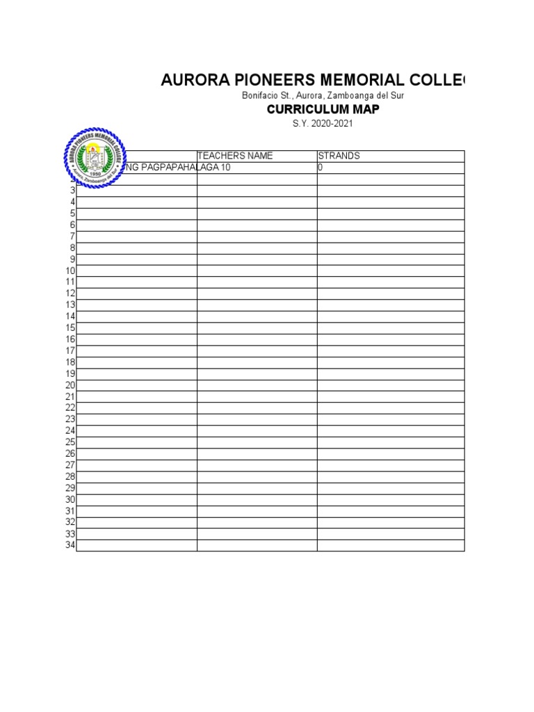 Curriculum Map 2020-2021 Esp10 | PDF