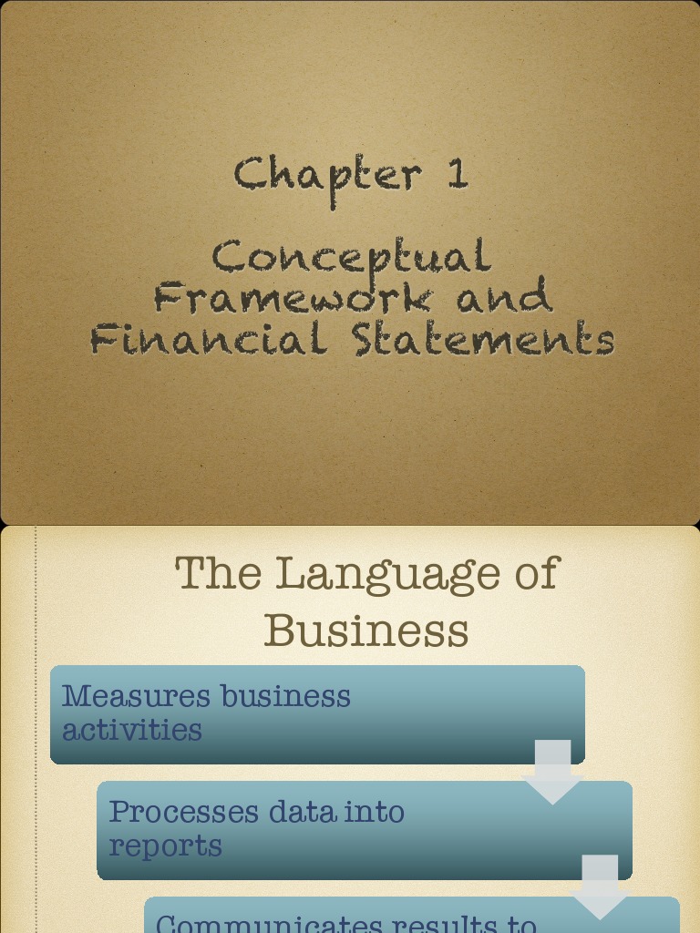 Chapter One | PDF | Equity (Finance) | Retained Earnings