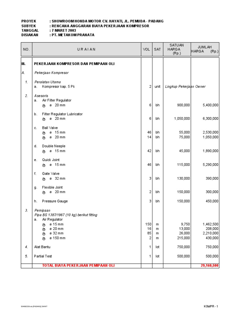 AHS INSTALASI Listrik | PDF